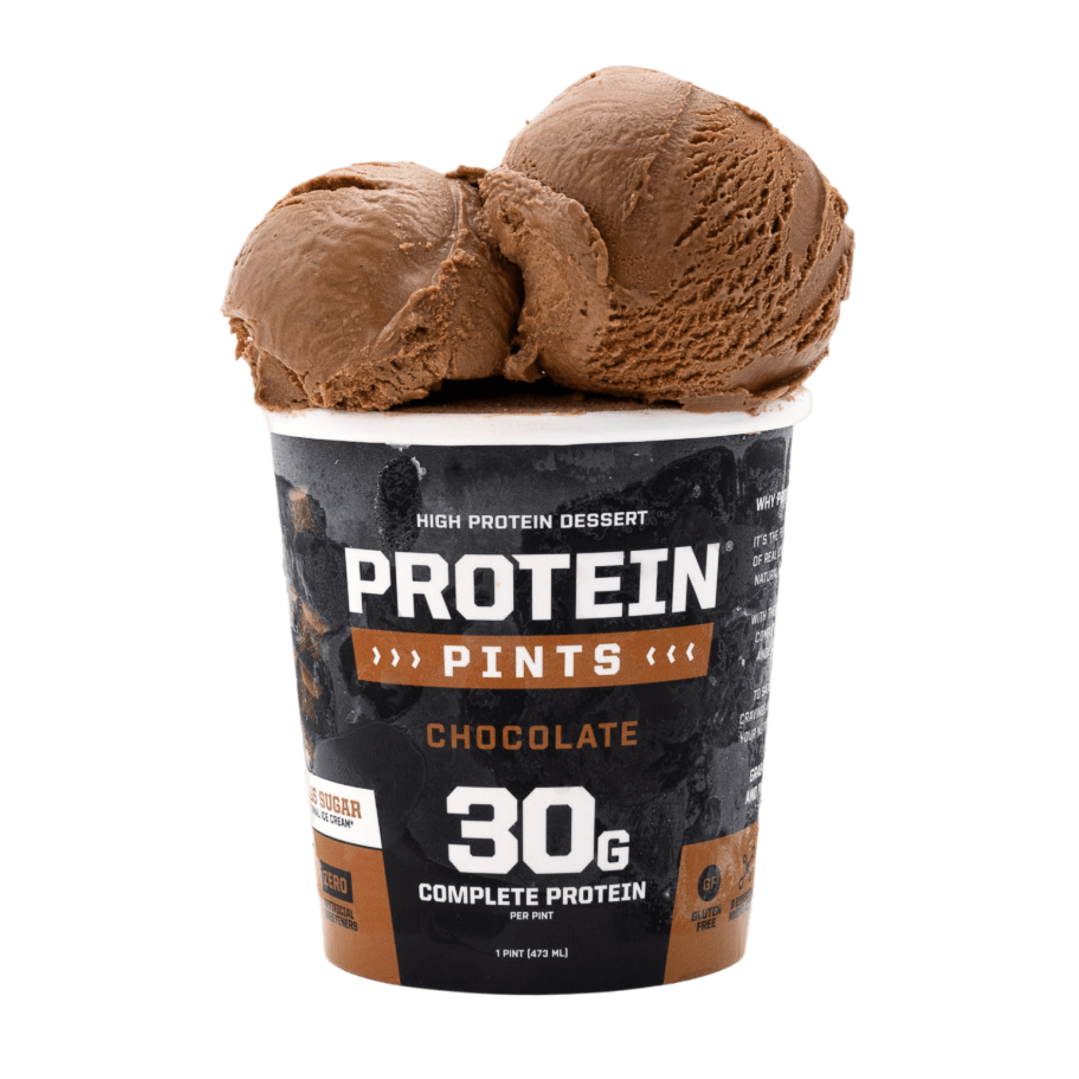 FAQ – Protein Pints