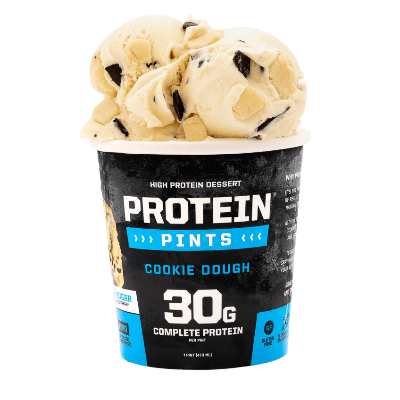 FAQ – Protein Pints